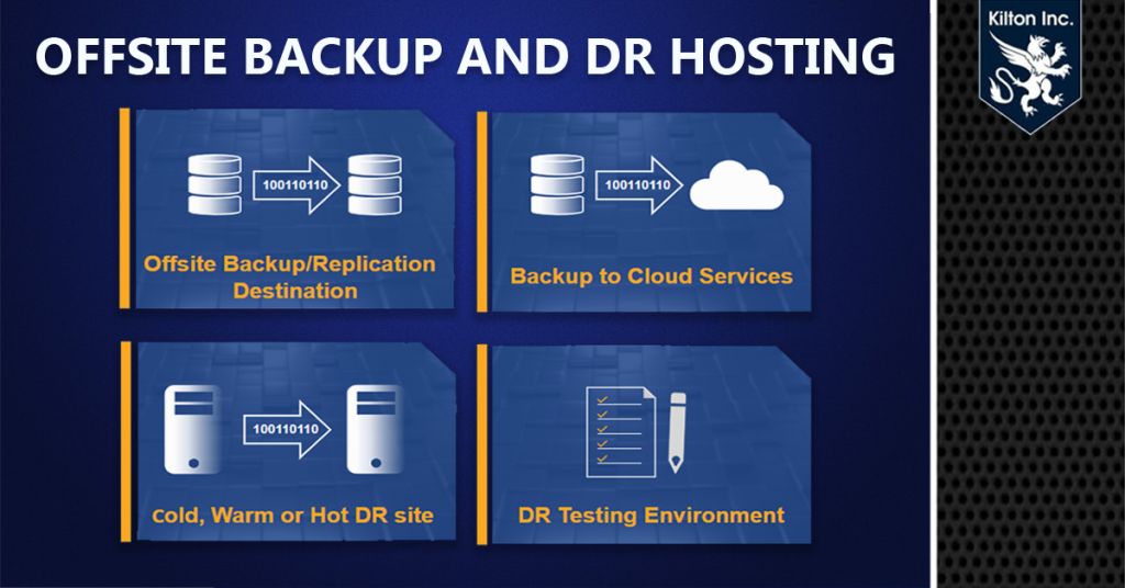 Offsite Backup and Disaster Recovery Hosting - Kilton Inc. | Kilton Inc.